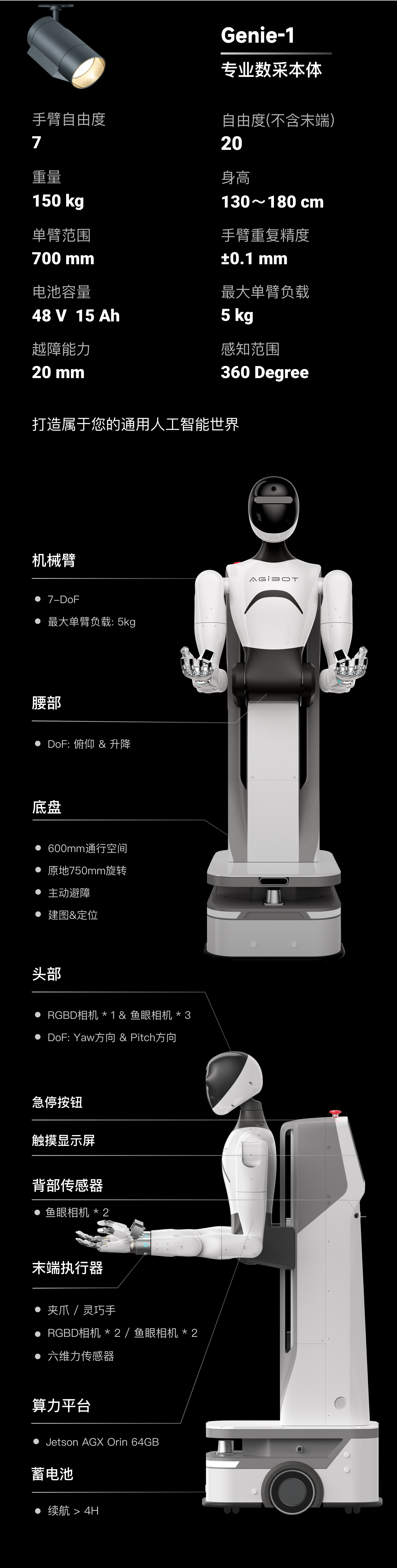AGIBOT WORLD